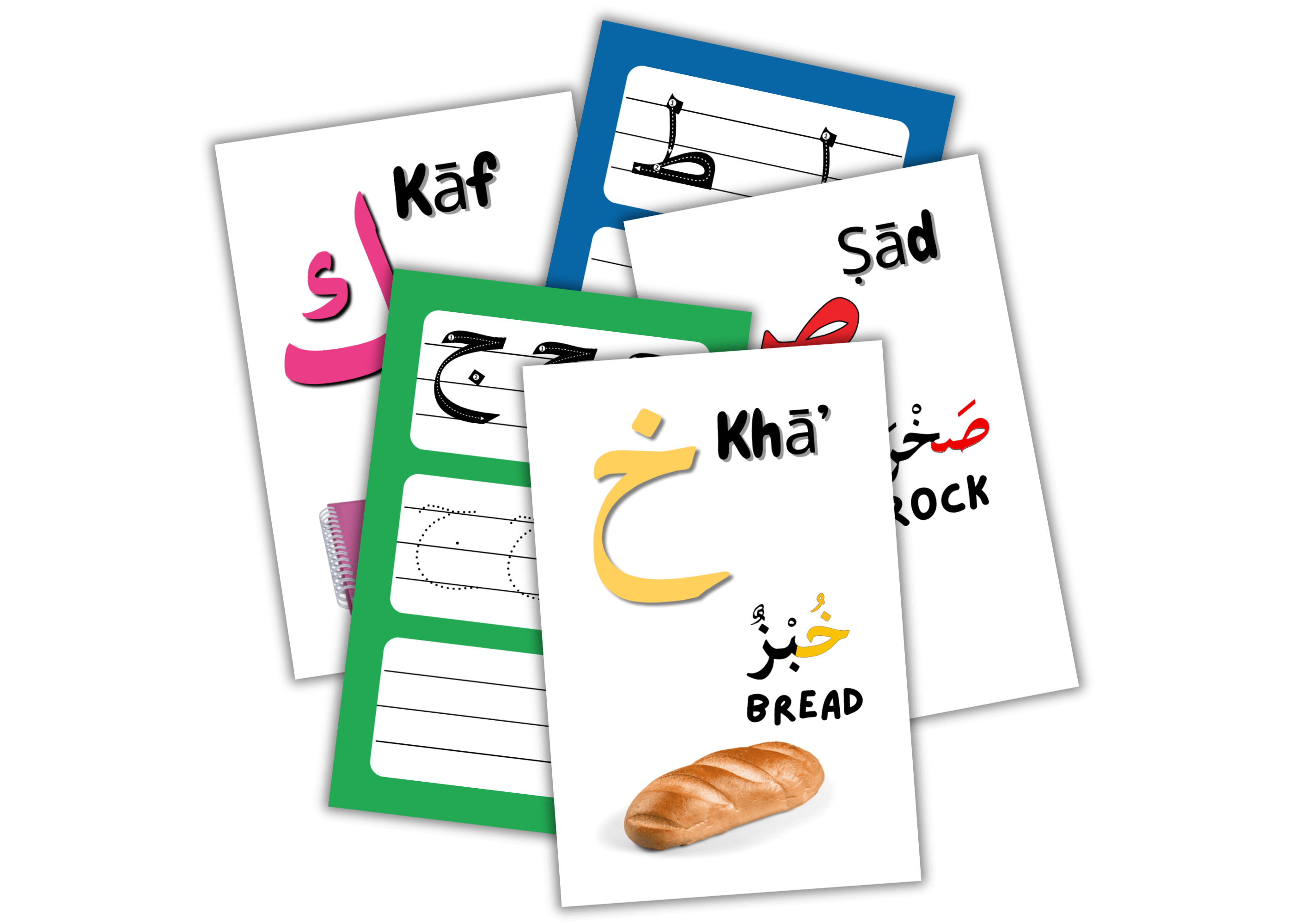 Arabic Alphabet Wipe-Clean Flashcards – Fun & Engaging Learning for ...